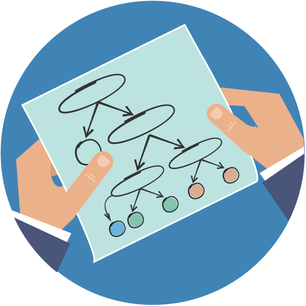 S2E Transformation | Decisions, Decisions: Business Architecture ... S2E Transformation | Decisions, Decisions: Business Architecture ...
